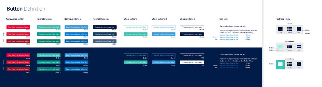 Button-Definition - dg.media